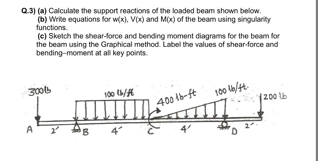 q3 a calculate the support reactions of the loaded beam shown below b write equations for wx vx ...