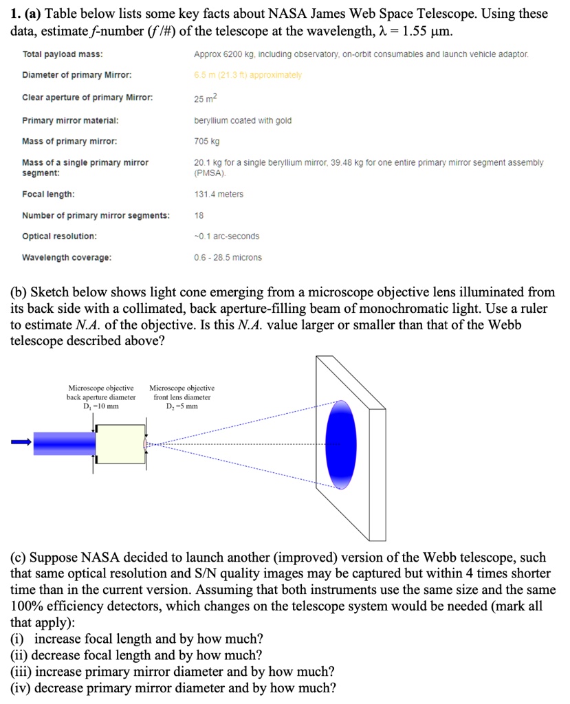 1. (a) Table below lists some key facts about NASA James Web Space ...