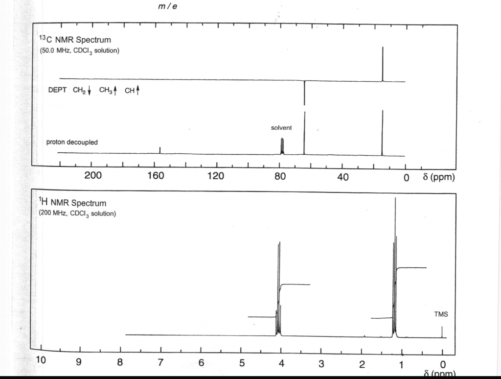 SOLVED: 13C NMR Spectrum (50.0 MHz, CDCI, solution) DEPT CHz " CH;" CHT solvent proton decoupled ...