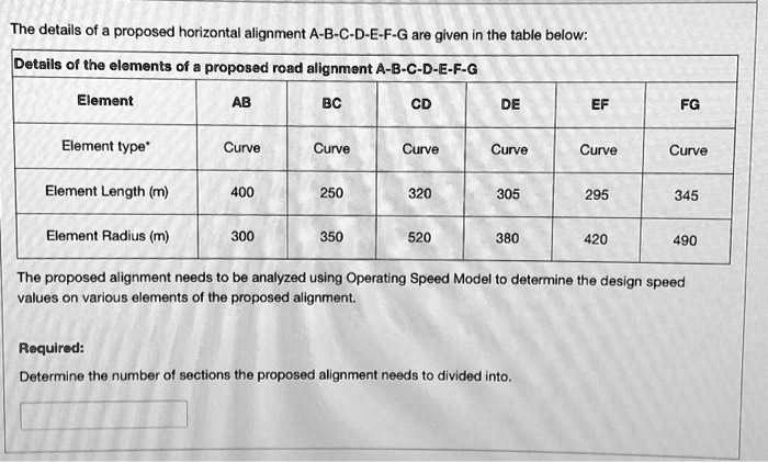 SOLVED: Tho details of a proposed horizontal alignment A-B-C-D-E-F-G ...