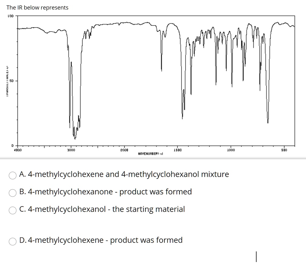SOLVED: The IR below represents LOD 1 4000 3000 2000 [500] 1000 500 ...