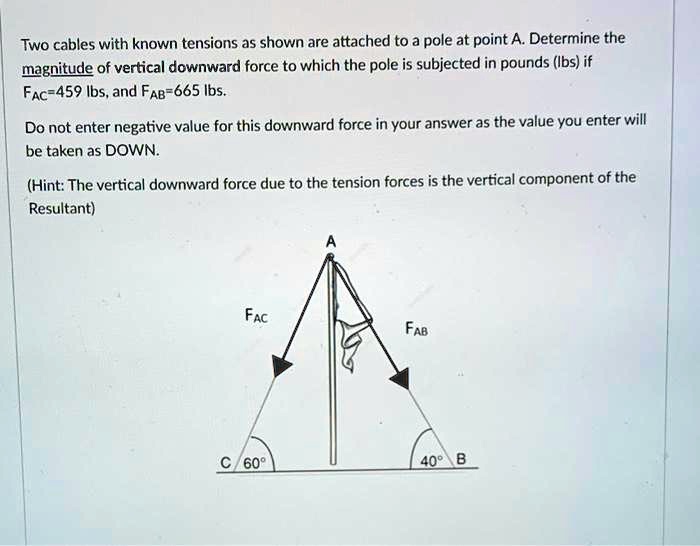 Two cables with known tensions as shown are attached to a...
