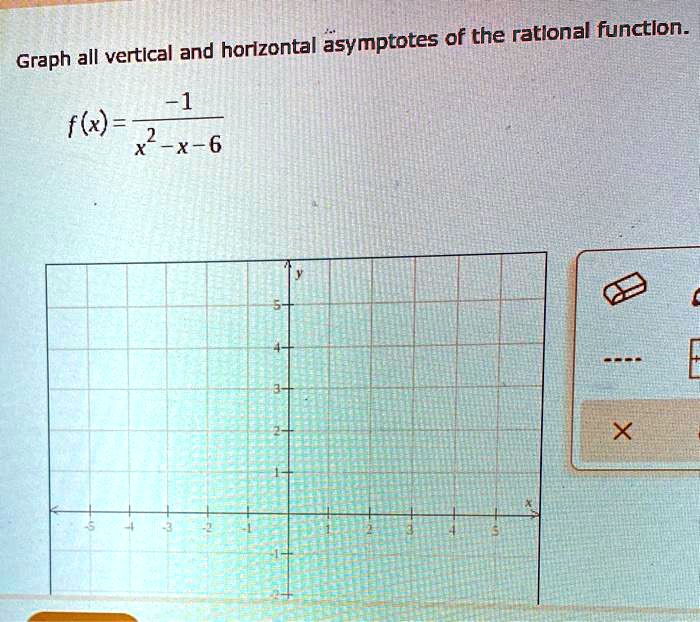 Horizontal asymptotes of the ratlonal function graph all...