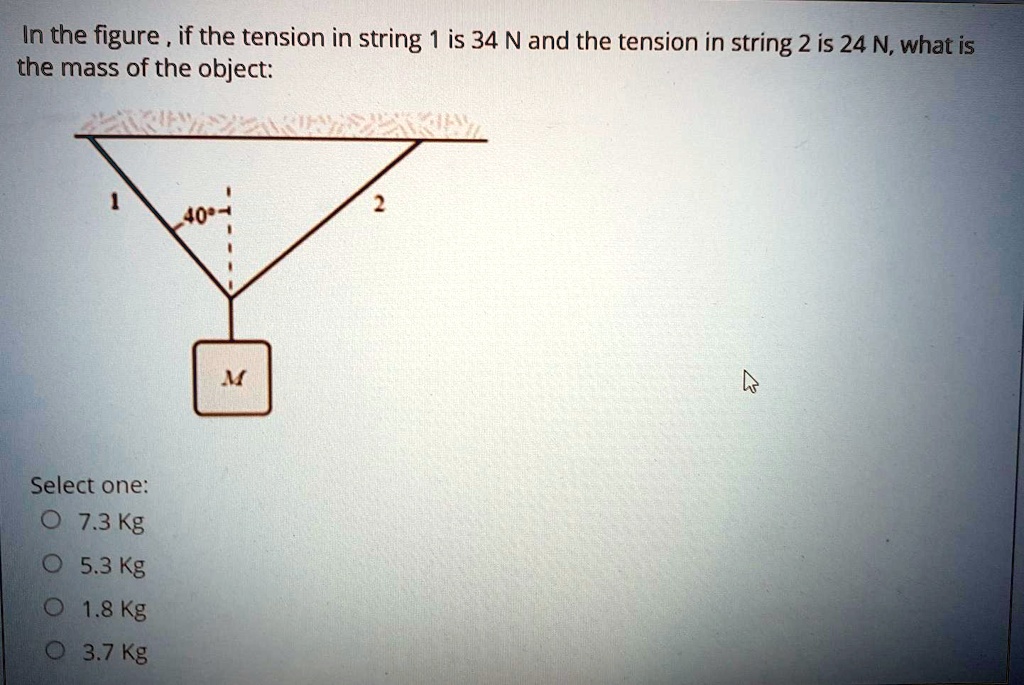 SOLVED: In the figure if the tension in string is 34 N and the tension ...