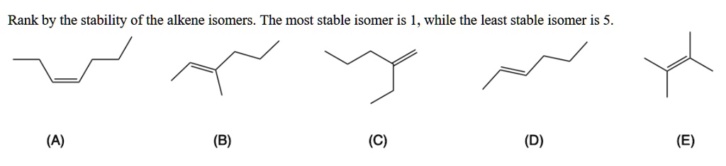 SOLVED: Rank by the stability of the alkene isomers. The most stable isomer is 1, while the ...