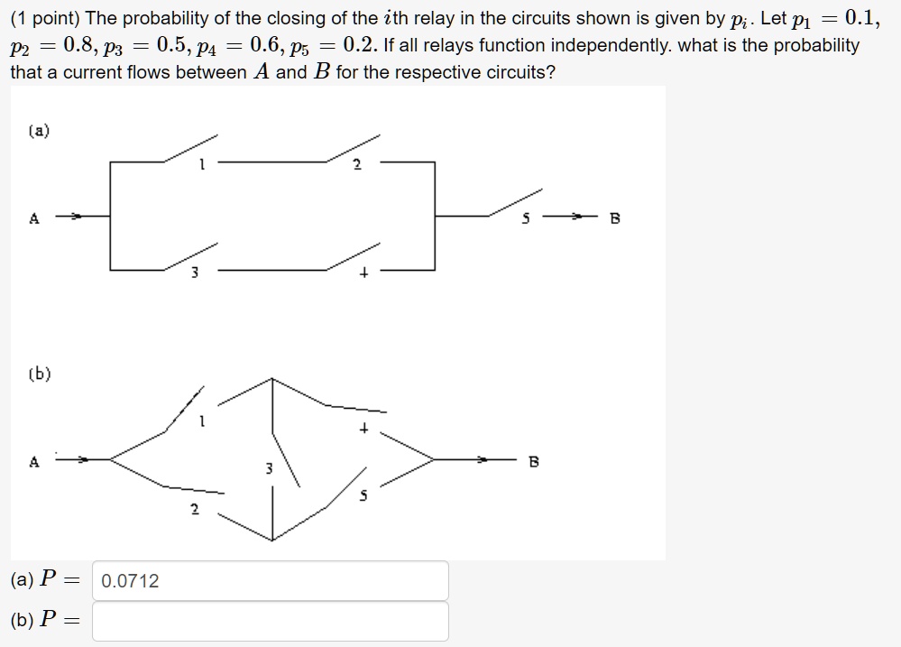 point the probability of the closing of the ith relay in the circuits shown is given by pi let ...