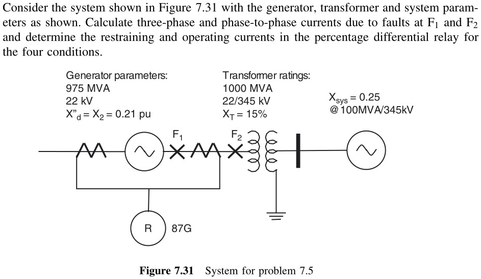SOLVED: Please help! Consider the system shown in Figure 7.31 with the generator, transformer ...