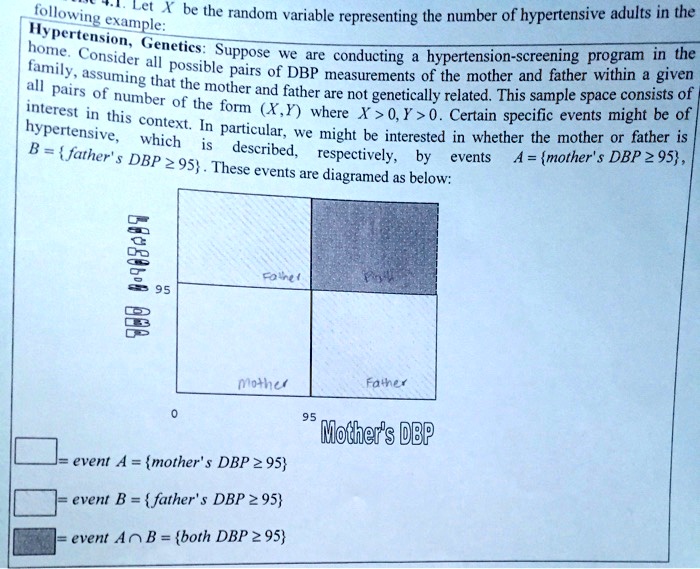 Solved Following Let Be The Random Variable Example Representing The 5806