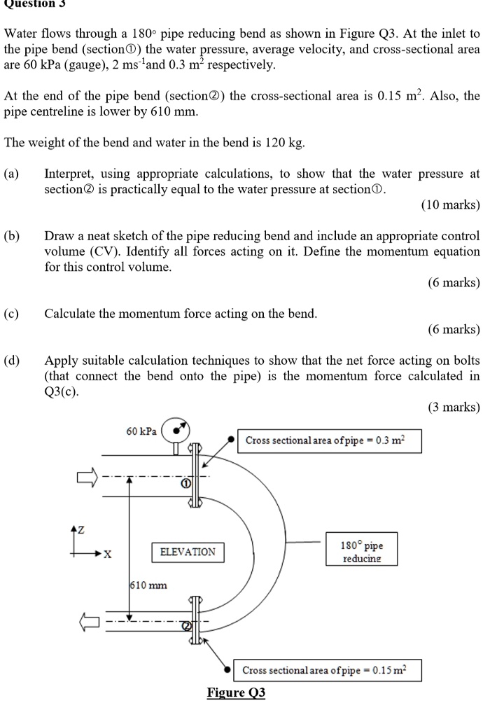 Question 3 Water flows through a 180° pipe reducing bend as shown in ...
