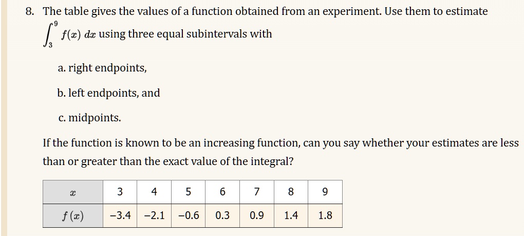 SOLVED: Please explain steps as you are solving the problems. Thank you. 8. The table gives the ...