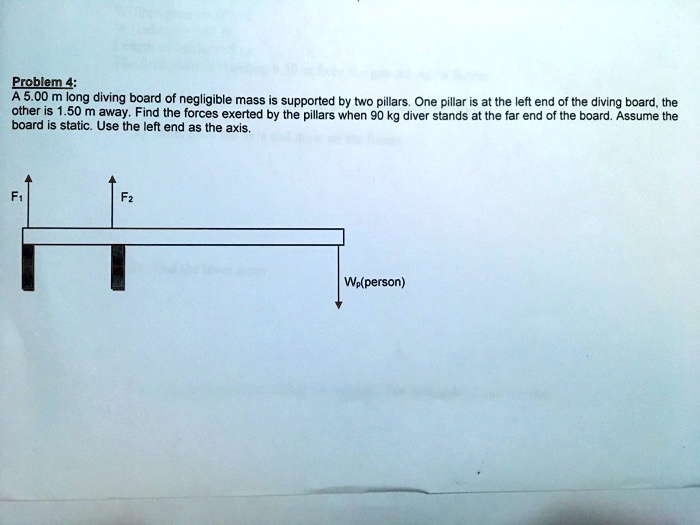 SOLVED: Problem4: A 5.00 m long ' diving board of negligible mass ...