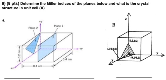 8 8 pts determine the miller indices of the planes below and what is ...