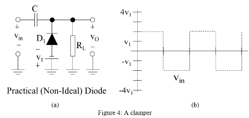 (a) (b) Figure 4: A clamper