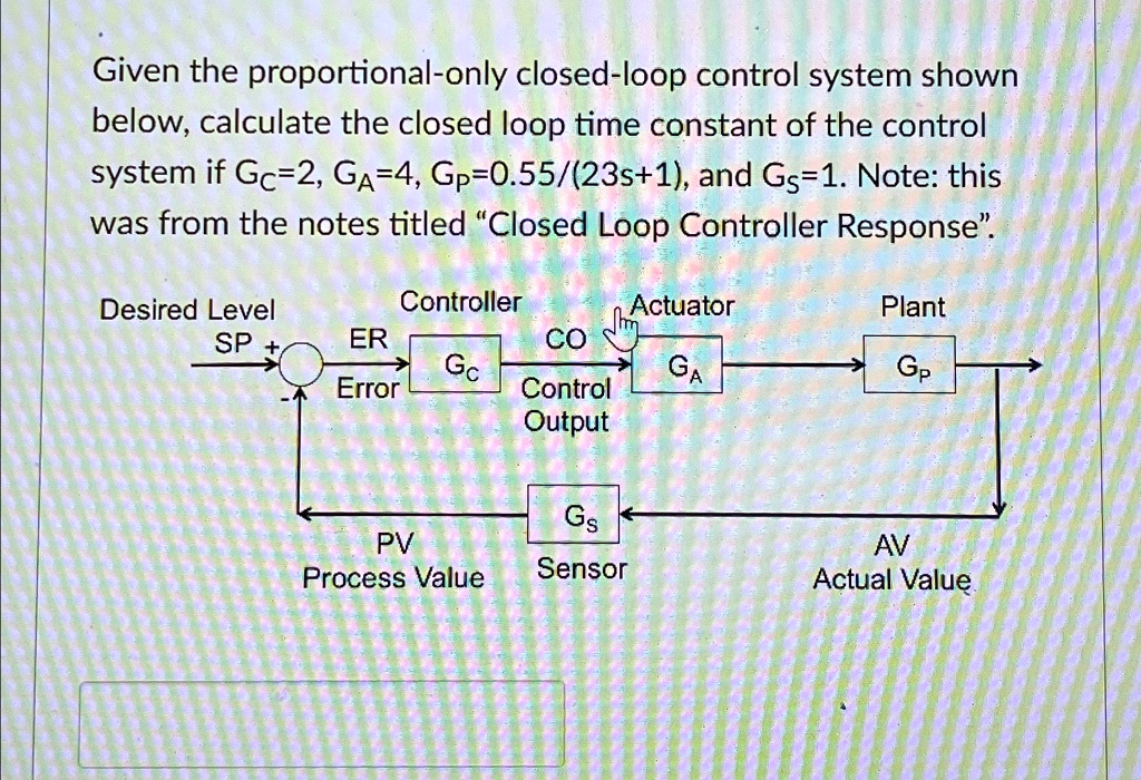Given the proportional-only closed-loop control system shown below, calculate the closed loop ...