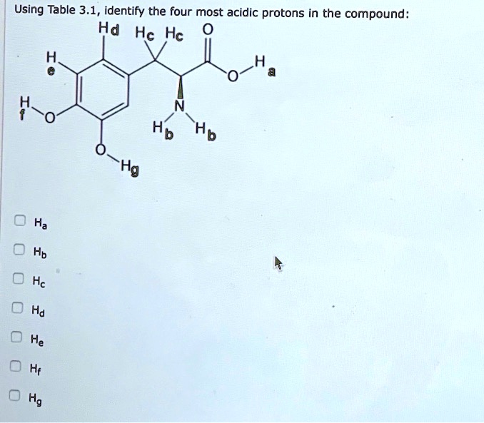 SOLVED: Using Table 3.1, identify the four most acidic protons in the compound: Hd Hc Hc H Hb ...