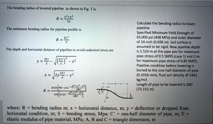 The bending radius of the lowered pipeline, as shown in Fig. 1, is Rx 2y. Calculate the bending ...