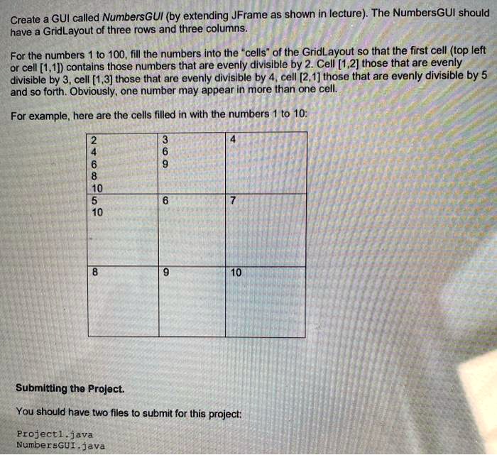 SOLVED: Create a GUI called NumbersGUI (by extending JFrame as shown in lecture). The NumbersGUI ...