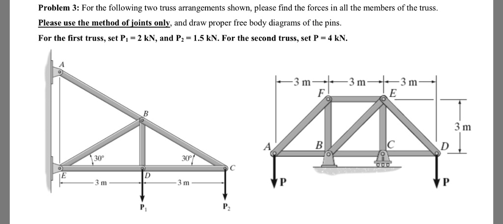 Problem 3: For the following two truss arrangements shown, please find ...