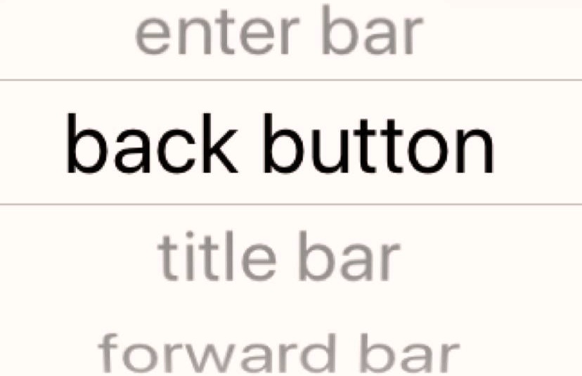 SOLVED: 'Choose the parts of the browser window. enter bar back button ...