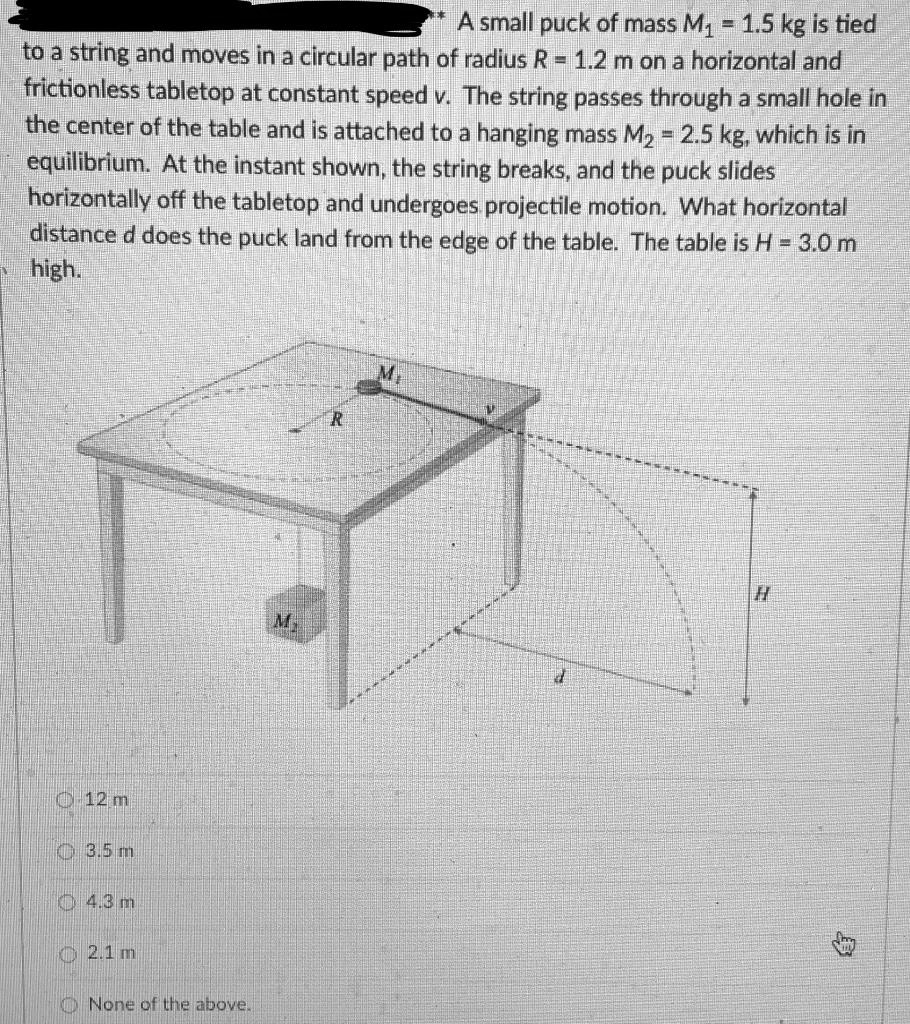 A small puck of mass M1 = 1.5 kg is tied to a string and moves in a circular path of radius R ...