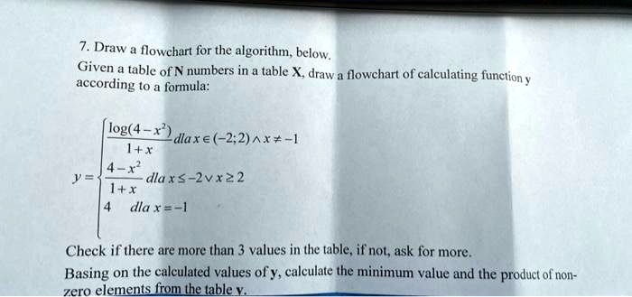 SOLVED: Please assist in drawing a flowchart. Draw a flowchart for the ...