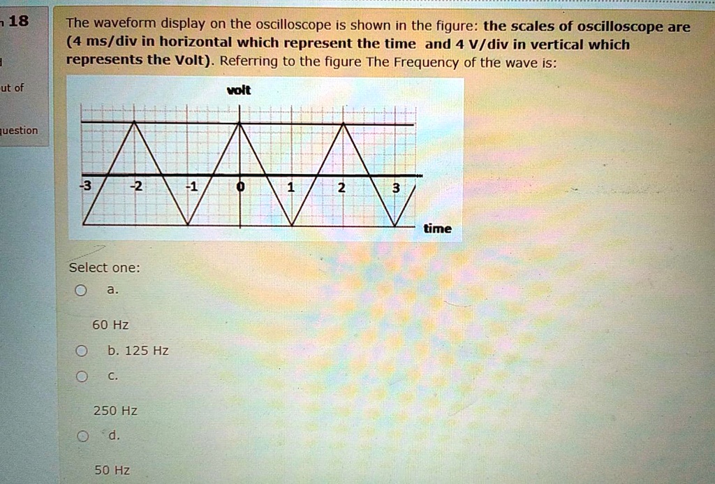 SOLVED: 18 The waveform display on the oscilloscope is shown in the figure: the scales of ...