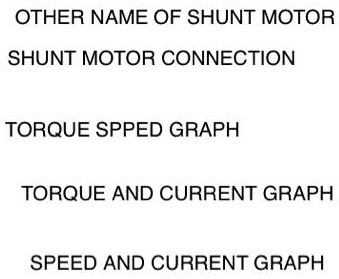 SOLVED: OTHER NAME OF SHUNT MOTOR SHUNT MOTOR CONNECTION TORQUE SPEED ...