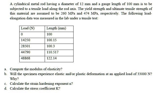 SOLVED: A cylindrical metal rod having a diameter of 12 mm and a gauge ...