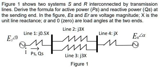 SOLVED: The figure shows two systems S and R interconnected by transmission lines. Derive the ...
