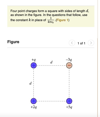 four point charges form square with sides of length d as shown in the figure in the questions ...