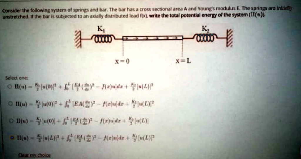 consider the following system of springs and bar the bar has a cross ...