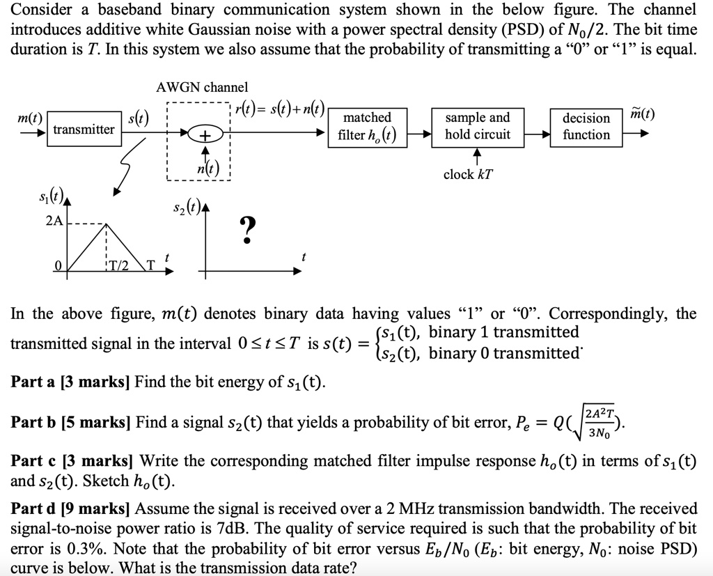 SOLVED: 'Noise Performance Analysis question Consider a baseband binary communication system ...