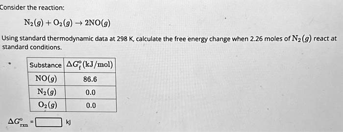 SOLVED: Consider the reaction: Ng+Og-2NOg Using standard thermodynamic data at 298 K,calculate ...