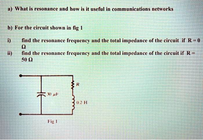 a) What is resonance and how is it useful in communications networks? b ...