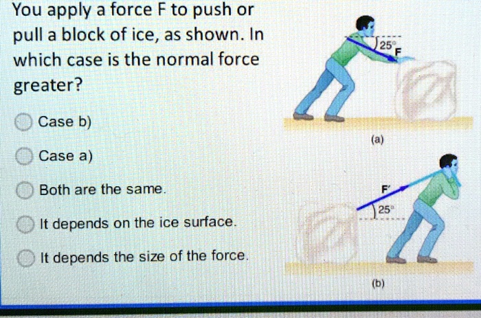 You apply a force F to push or pull a block of ice, as shown. In which ...