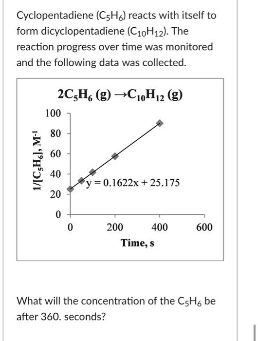 Cyclopentadiene (C5H6) reacts with itself to form dicyclopentadiene ...