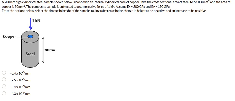 A 200mm high cylindrical steel sample shown below is bonded to an ...