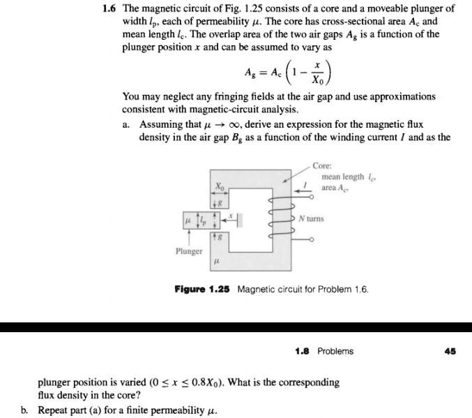 1.6 The magnetic circuit of Fig. 1.25 consists of a core and a moveable ...