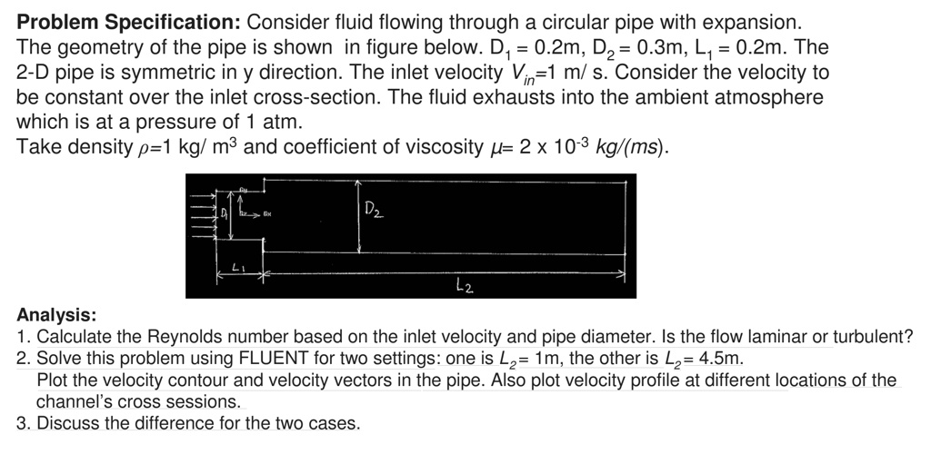 problem specification consider fluid flowing through a circular pipe ...