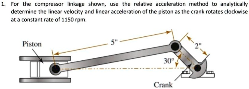 1. For the compressor linkage shown, use the relative acceleration method to analytically ...