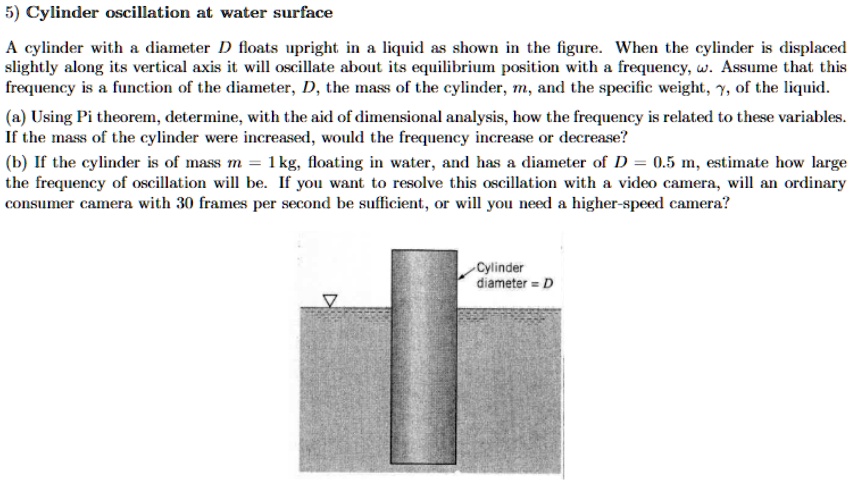 SOLVED: Cylinder oscillation at water surface A cylinder with a ...
