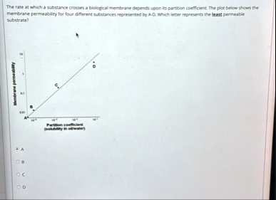 the rate at which a substance crosses a biological membrane depends ...