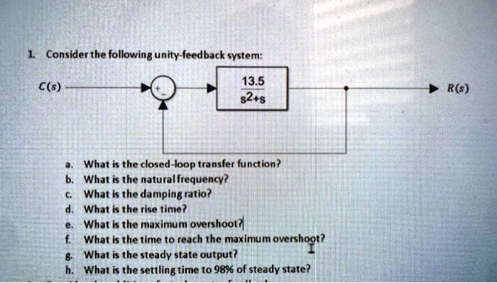 SOLVED: Consider the following unity-feedback system: C(s) = 13.5s^2 ...