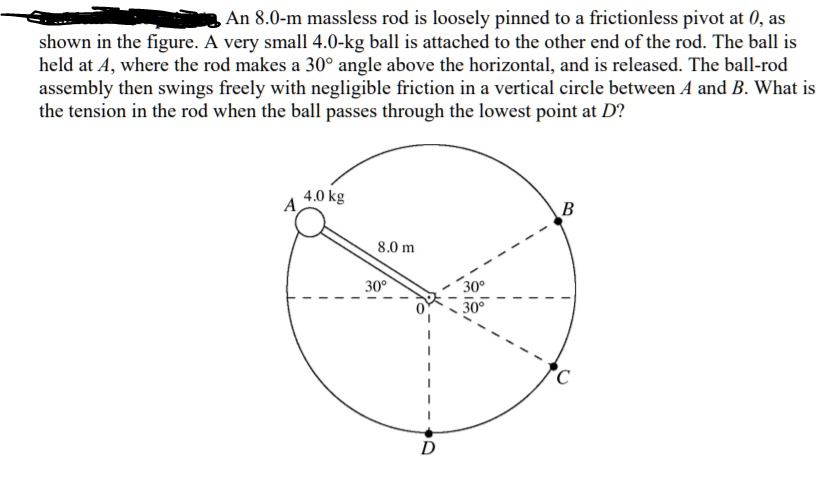 an 0 m massless rod is loosely pinned to a frictionless pivot at 0 as ...