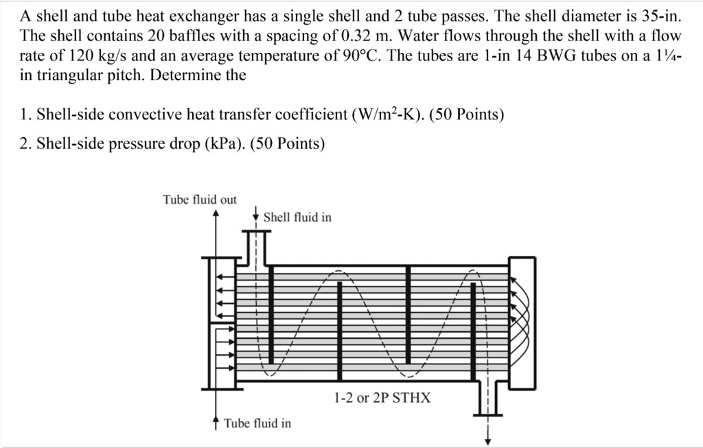 A shell and tube heat exchanger has a single shell and 2 tube passes ...