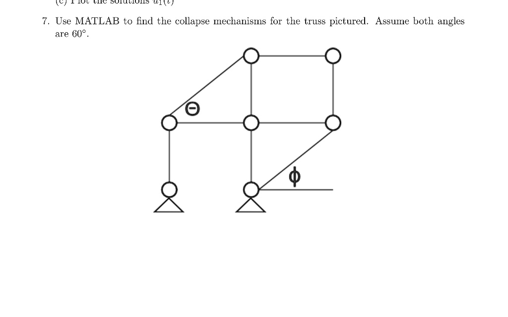 7. Use MATLAB to find the collapse mechanisms for the truss pictured ... 7. Use MATLAB to find the collapse mechanisms for the truss pictured ...