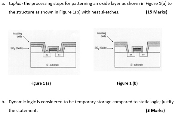 SOLVED: A. Explain the processing steps for patterning an oxide layer as shown in Figure 1(a) to ...