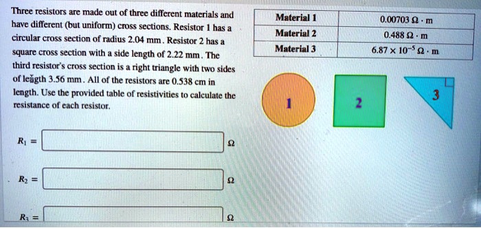 Three resistors are made out of three different materials and have ...