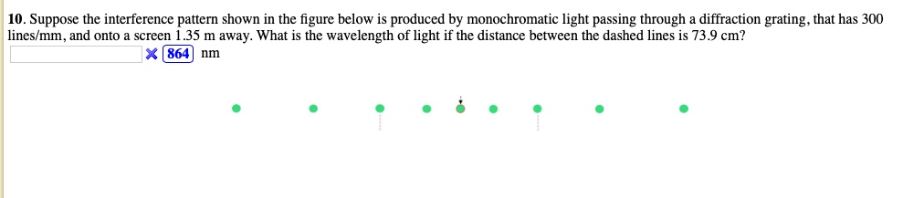 SOLVED: Suppose the interference pattern shown in the figure below is ...