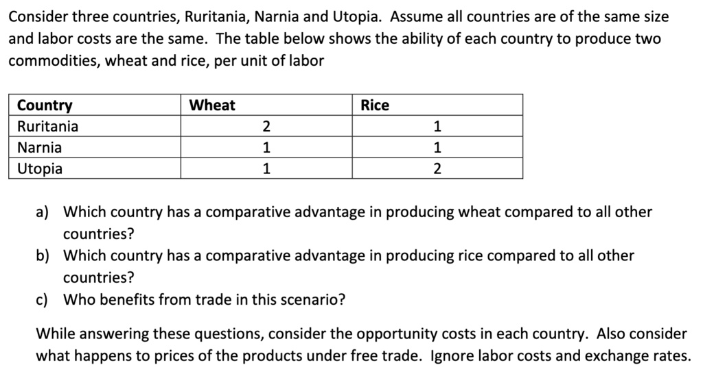VIDEO solution: Consider three countries, Ruritania, Narnia and Utopia ...